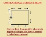 WHAT IS DIRECT CURRENT? - The Engineering Knowledge