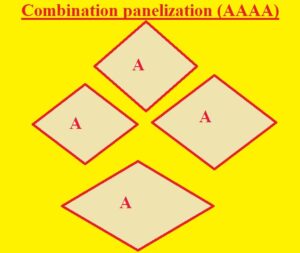 How to Make PCB Panel? PCB Panelization - The Engineering Knowledge