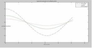 Installation of MATLAB Software - The Engineering Knowledge