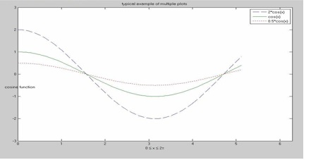 Installation of MATLAB Software - The Engineering Knowledge
