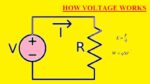 HOW VOLTAGE WORKS - The Engineering Knowledge