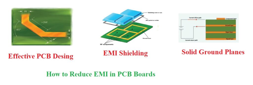 What is EMI in PCB and Its effects on PCB - The Engineering Knowledge