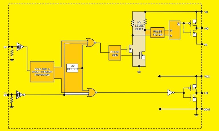 Introduction to IR2104 Half Bridge MOSFET Driver - The Engineering Knowledge