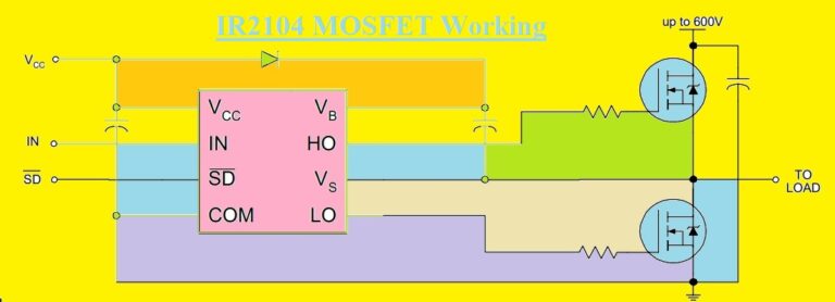 Introduction to IR2104 Half Bridge MOSFET Driver - The Engineering Knowledge