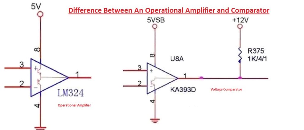 Difference Between An Operational Amplifier and Comparator - The Engineering Knowledge