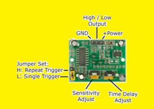 Introduction to HC-SR501 PIR Sensor - The Engineering Knowledge