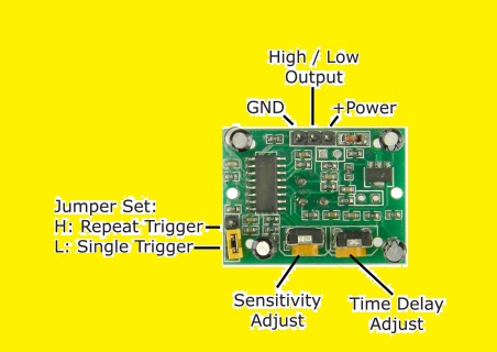 Introduction to HC-SR501 PIR Sensor - The Engineering Knowledge