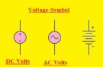 HOW VOLTAGE WORKS - The Engineering Knowledge