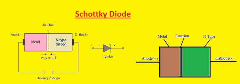 Difference between PN Junction Diode and Schottky diode - The ...
