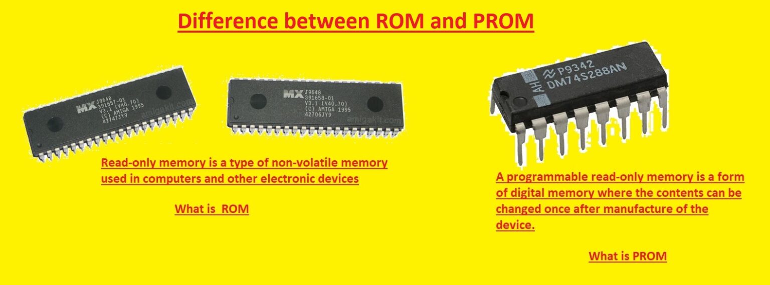 Difference between ROM and PROM - The Engineering Knowledge