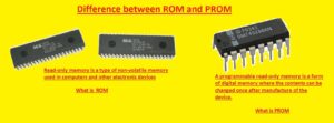 Difference between ROM and PROM - The Engineering Knowledge