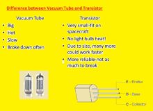 Difference between IGBT and SCR - The Engineering Knowledge