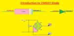 Introduction to 1N4007 Diode - The Engineering Knowledge