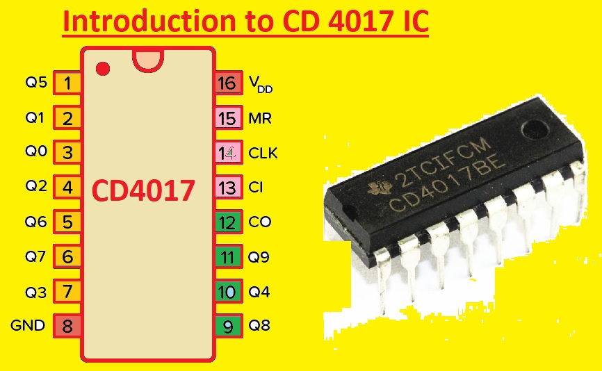 Introduction To CD 4017 IC The Engineering Knowledge