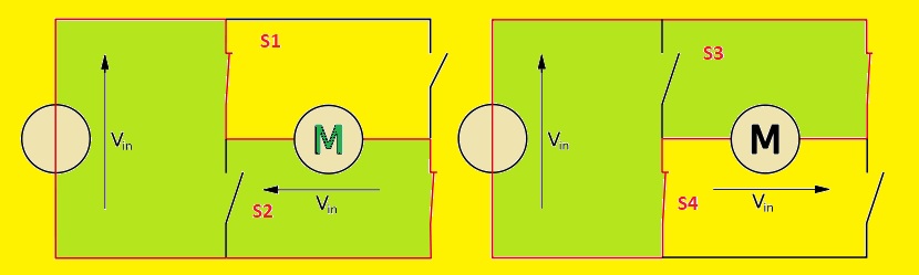 Introduction to L298N Motor Driver - The Engineering Knowledge