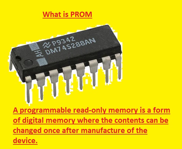 Difference between ROM and PROM - The Engineering Knowledge