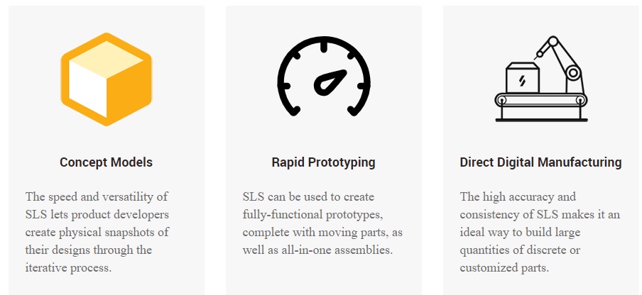 Introduction to SLS 3D Printing - The Engineering Knowledge