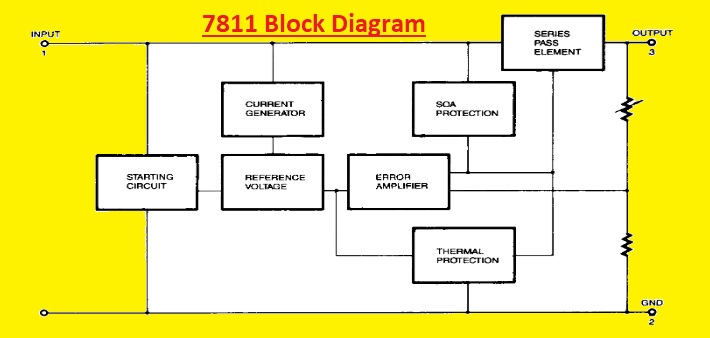 11 Volt Power Supply Circuit using LM7811 - The Engineering Knowledge