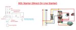 Introduction to DOL Starter (Direct On Line Starter) - The Engineering ...