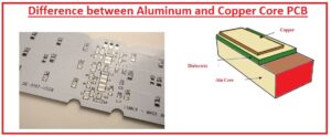 Introduction to Copper Core PCB - The Engineering Knowledge