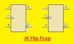 Introduction to JK Flip Flop, Circuit, Truth Table & Applications - The ...