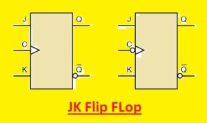 Introduction to JK Flip Flop, Circuit, Truth Table & Applications - The ...