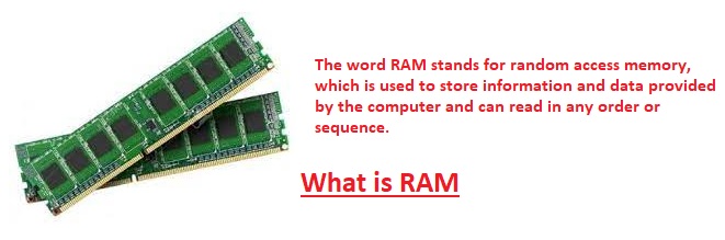 Difference between RAM and HDD - The Engineering Knowledge