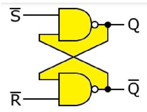One bit Memory Project Circuit - The Engineering Knowledge