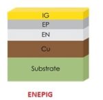 ENEPIG-Advanced PCB Surface Treatment - The Engineering Knowledge