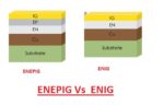 ENEPIG-Advanced PCB Surface Treatment - The Engineering Knowledge