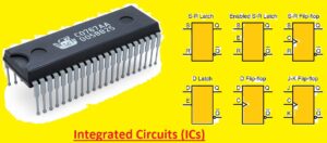 Integrated Circuits (ICs) definition, Working, Types & Applications ...