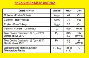 Introduction to PN2222, Working, Pinout, Features - The Engineering ...