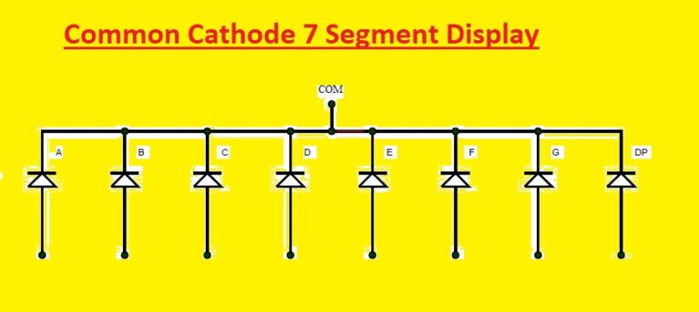 7 Segment Display Pinout Types Specifications Working And Applications