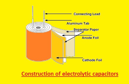 Electrolytic Capacitor Symbol, Working, Types & Uses ...