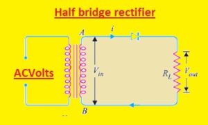 Half Wave Rectifier – Definition, Working, Circuit Diagram, Theory ...