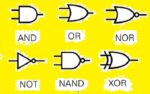 DLD Logic Gates: Types, Truth Table, Circuit, and Operation - The ...