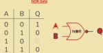 DLD Logic Gates: Types, Truth Table, Circuit, and Operation - The ...