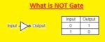 DLD Logic Gates: Types, Truth Table, Circuit, and Operation - The ...