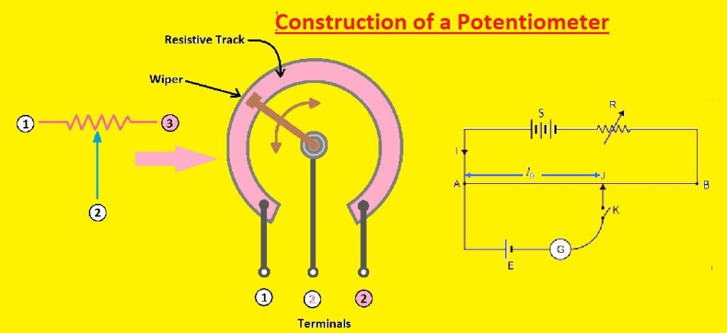 What is a Potentiometer? - Types, Uses, Working Principle & Applications