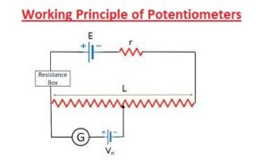What is a Potentiometer? - Types, Uses, Working Principle & Applications