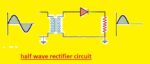 What is a Rectifier Diode? Symbol & Uses, Applications - The ...