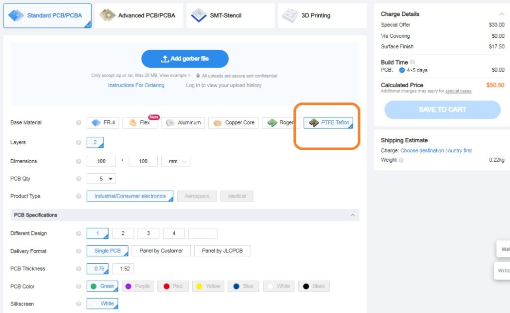 PTFE PCBs: The Ultimate Solution for High-Frequency Applications - The ...