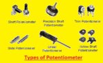 What is a Potentiometer? - Types, Uses, Working Principle & Applications