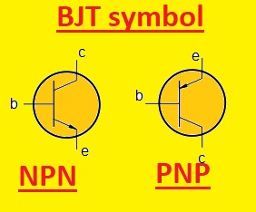 Transistor Symbols | Definition, Terminals & Operating Condition
