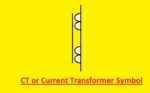 All Types of Electrical Transformer Symbols and Diagram