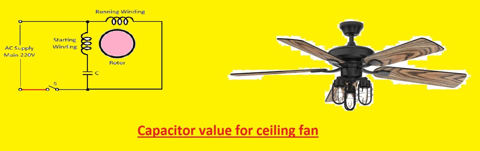 What is the Role of Capacitor in a Ceiling Fan? - The Engineering Knowledge