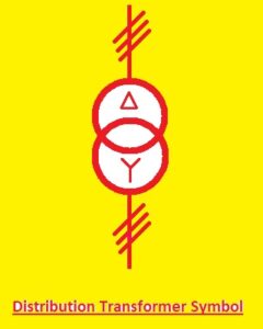 All Types of Electrical Transformer Symbols and Diagram