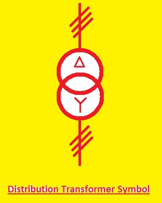 All Types of Electrical Transformer Symbols and Diagram