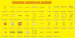 All Types of Electrical Transformer Symbols and Diagram