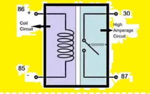 12 Volt Relay Working Guide and its Wiring Diagram